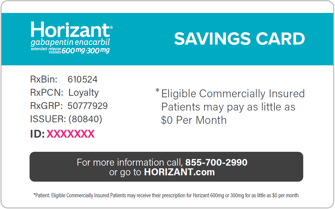 How to save on Horizant